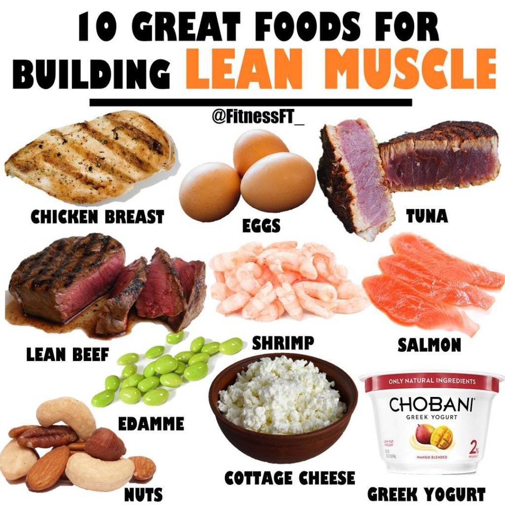 Best Workouts to Burn Fat and Get Lean